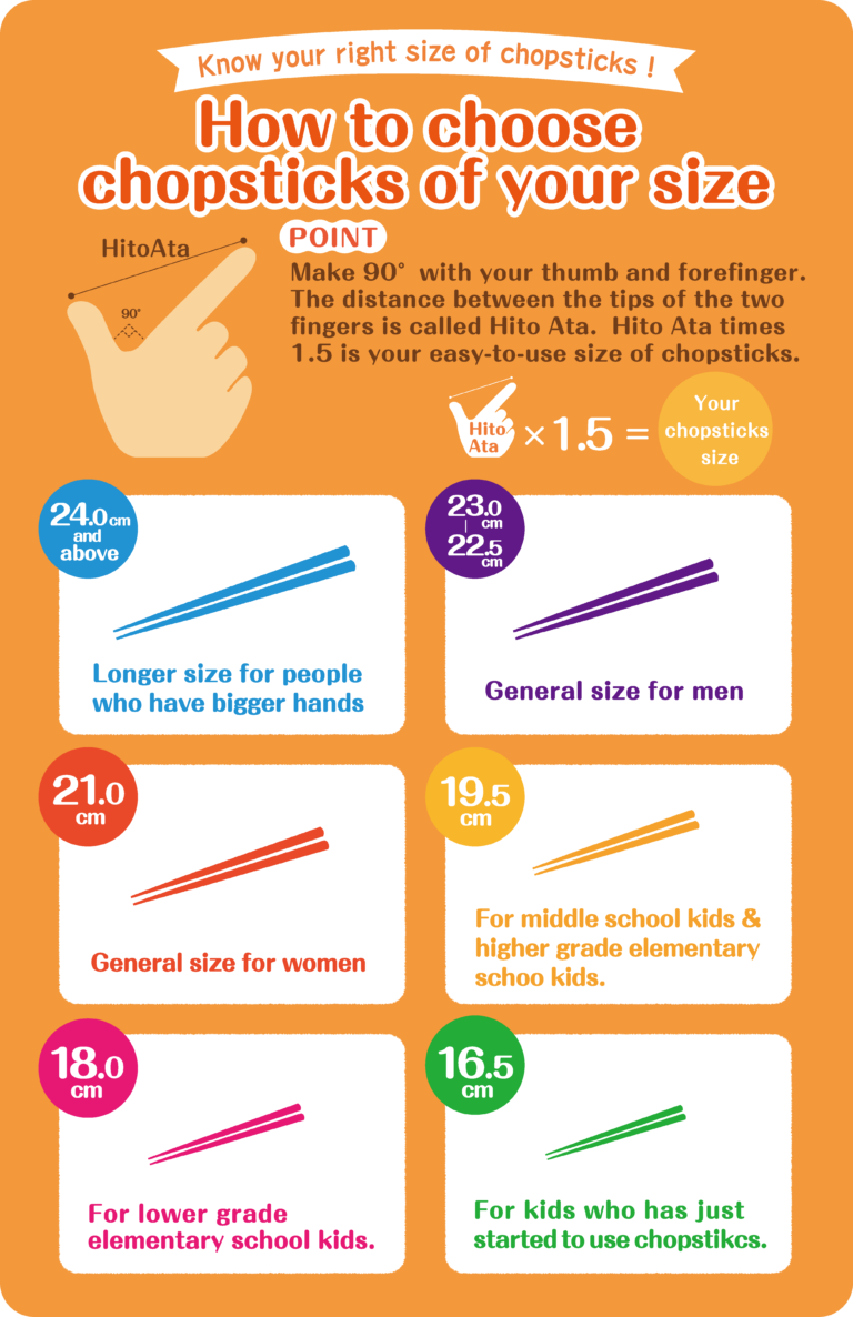 What is your size of chopsticks? | 福井で若狭塗箸の卸・企画・販売｜株式会社アオバ